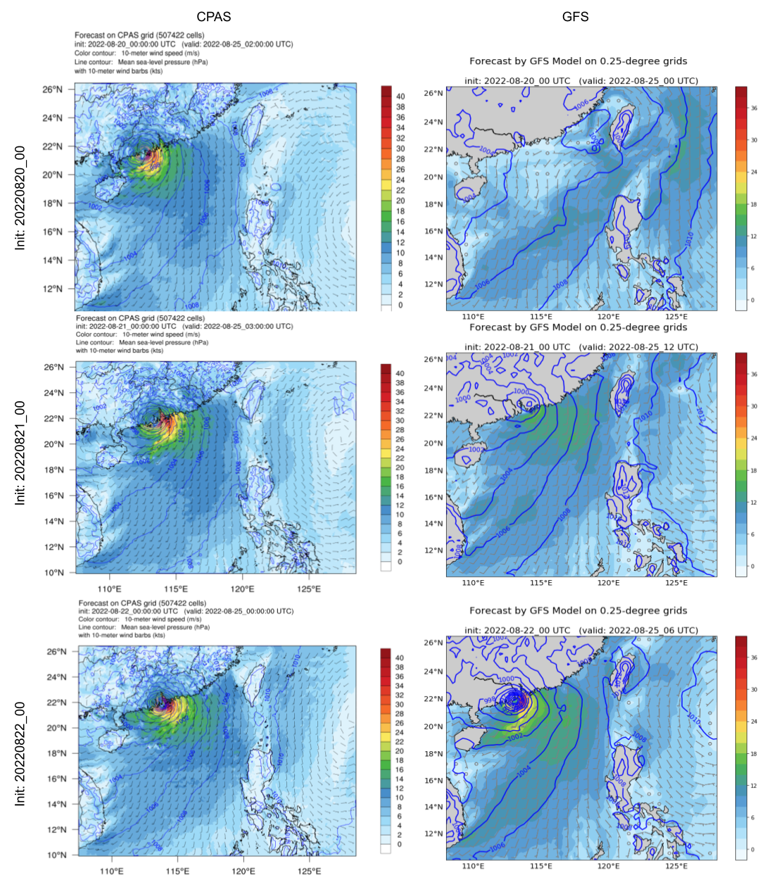 Capability of CPAS in predicting Tropical Cyclone Ma-on | CPAS